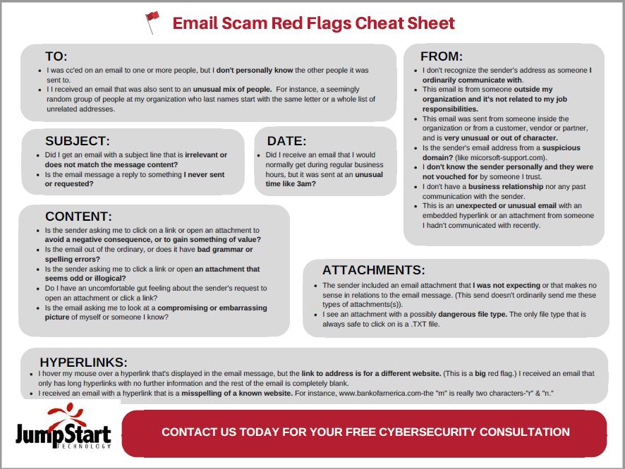 7 Email Scam Red Flags Cheat Sheet | Jump Start Technology