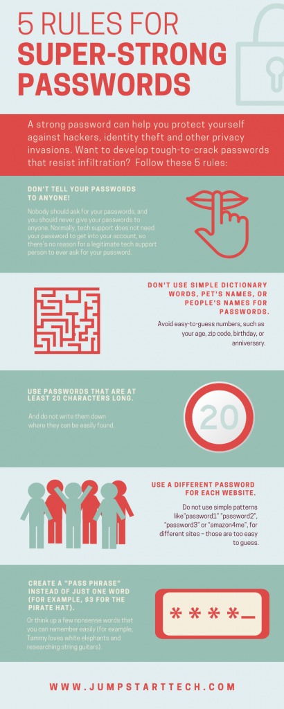 [INFOGRAPHIC] 5 Rules For Super-Strong Passwords | Jump Start Technology